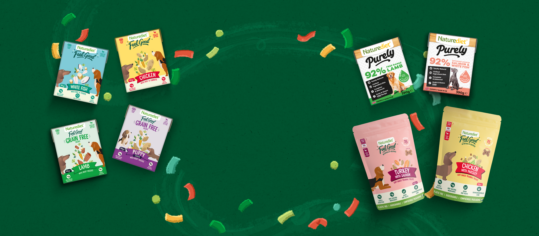 Naturediet | Dog Food Made With Natural Ingredients