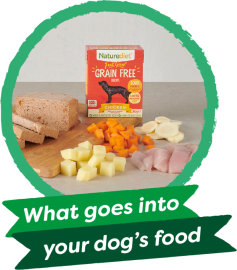 About Naturediet | Natural Dog Food | Naturediet